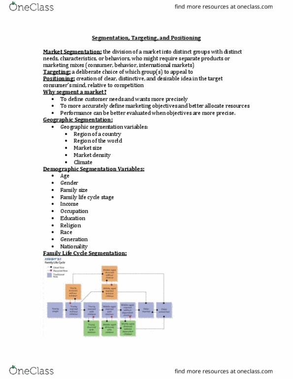 BUSI 1210 Study Guide - Fall 2017, Midterm - Caffeine, Unique Selling ... BUSI 1210 Study Guide - Fall 2017, Midterm - Caffeine, Unique Selling ...