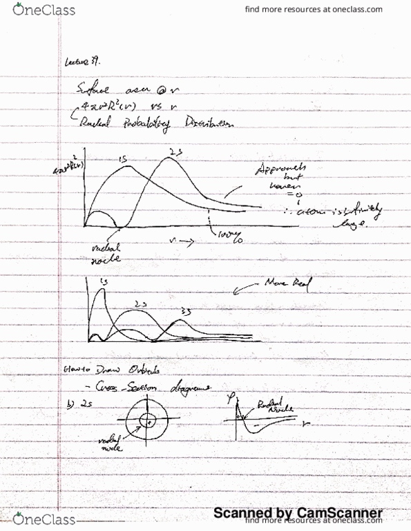 Class Notes For Chem 111 At University Of British Columbia Ubc