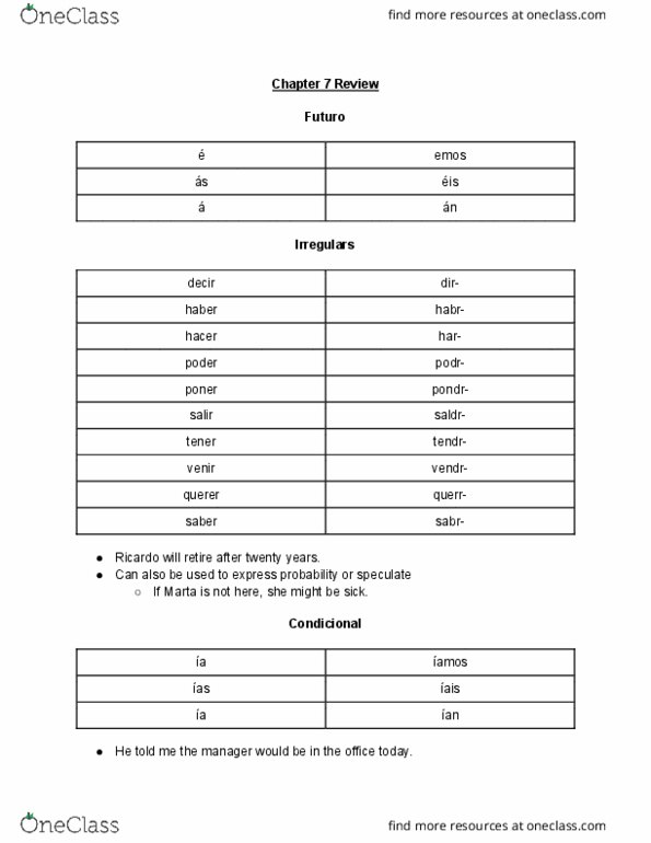 SPANISH 204 Study Guide - Spring 2017, Midterm - Futuro