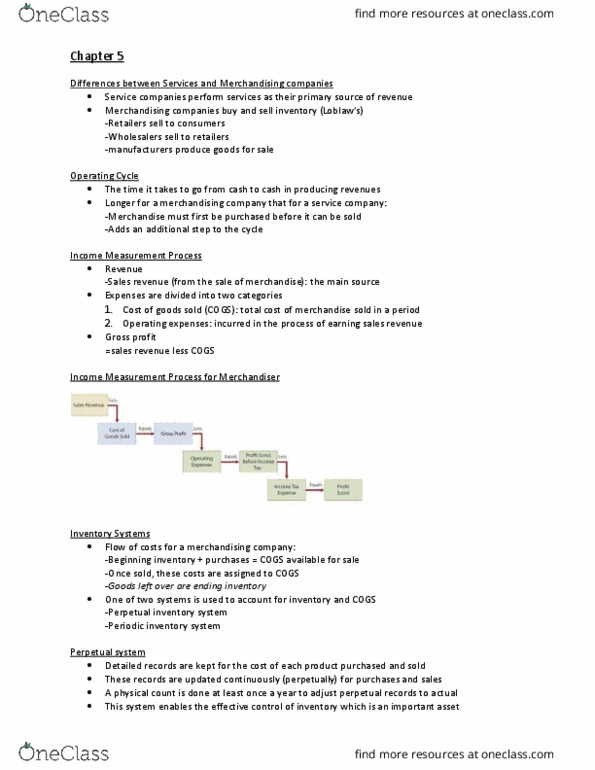 ACCT 1220 Midterm: Accounting notes - OneClass