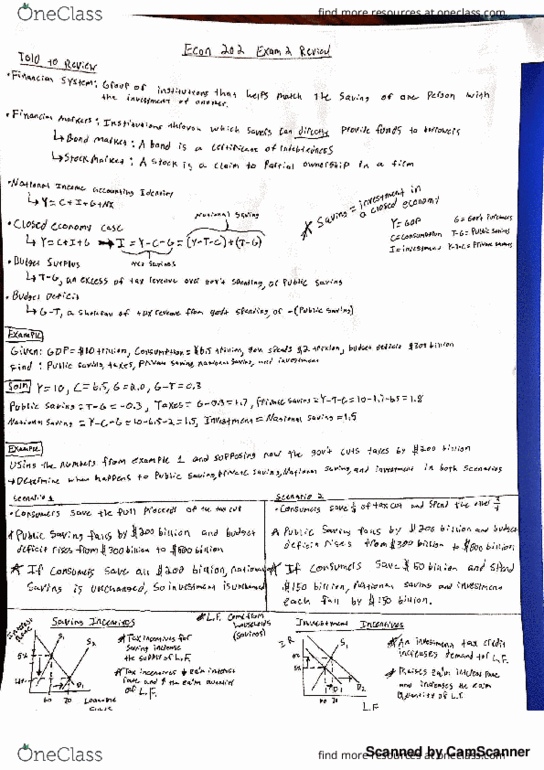 ECON 202 Quiz: ECON 202 Exam 2 Review - OneClass ECON 202 Quiz: ECON 202 Exam 2 Review - OneClass