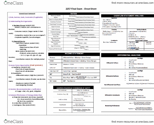 Business Administration 2257 Study Guide - Summer 2017, Final - Target ...