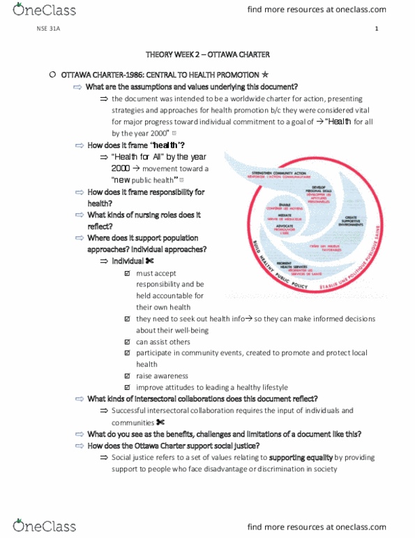 NSE 31A/B Study Guide - Fall 2017, Final - Ottawa Charter For Health ...
