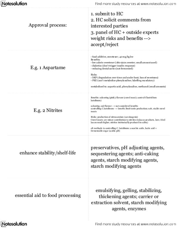 FNH 200 : FNH 200 - Lesson 4 _2_ Food Ad.pdf - OneClass FNH 200 : FNH 200 - Lesson 4 _2_ Food Ad.pdf - OneClass