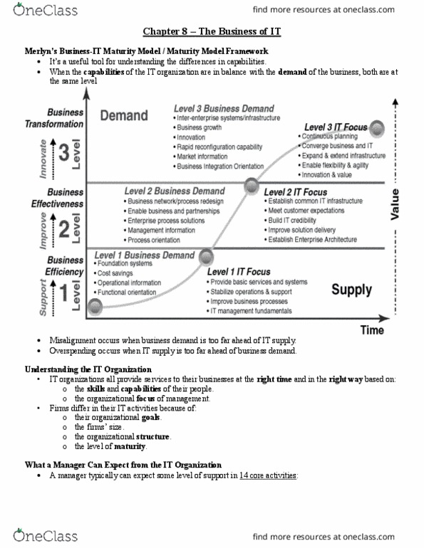 ITM 707 Final: Part 1 - OneClass