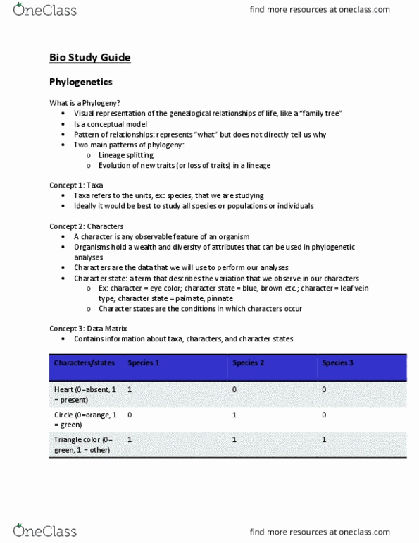 BIO 201 Study Guide - Spring 2018, Final - Phylogenetic Tree, Data ... BIO 201 Study Guide - Spring 2018, Final - Phylogenetic Tree, Data ...