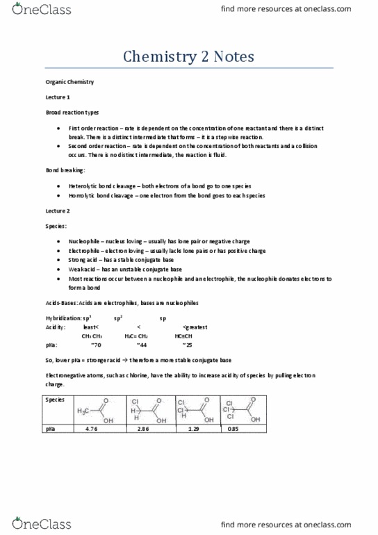 CHEM1200 Final: Chemistry 2 Notes + Study Guide - OneClass