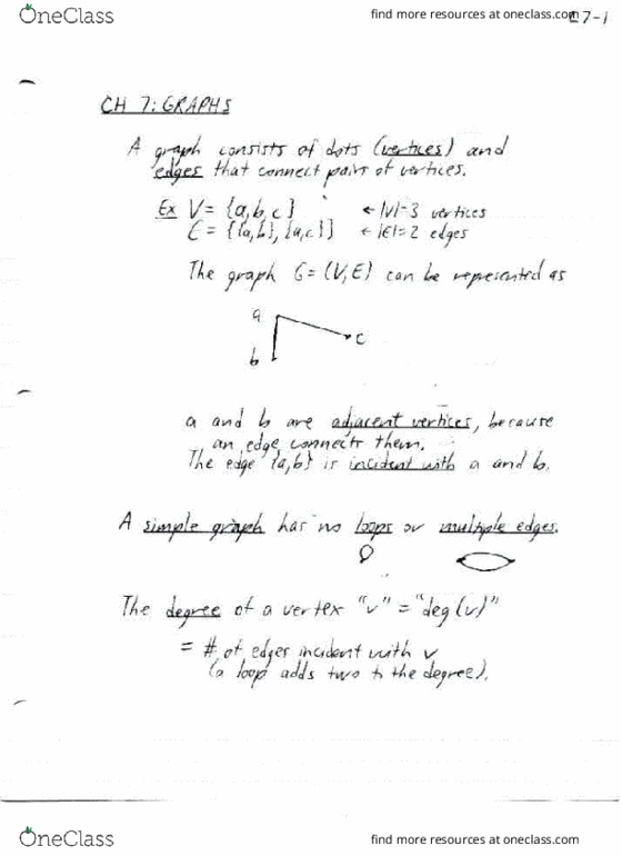 Class Notes For Compsci 2dm3 At Mcmaster University