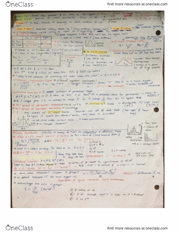 Stat 201 Final Summary Sheet Oneclass