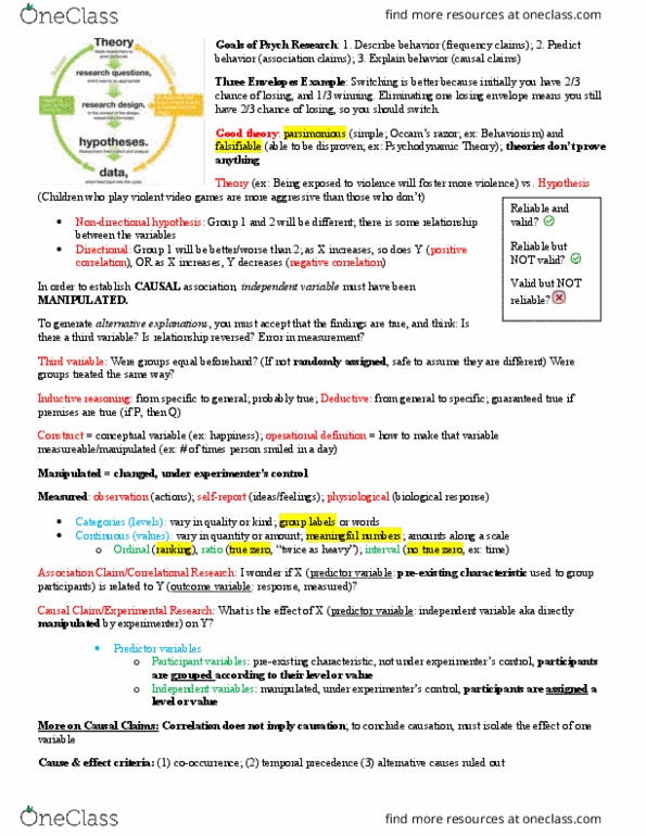 PSC 41 Study Guide - Winter 2018, Midterm - Inductive Reasoning ...