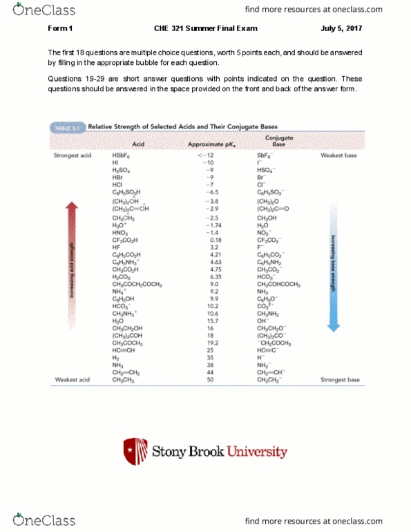 CHE 321 Final: CHE 321 SBU ExamFinal 17 - OneClass