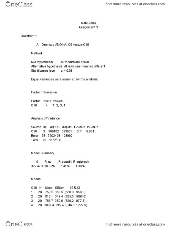 ADM 2304 Quiz: ADM 2304 assignment 3 - OneClass