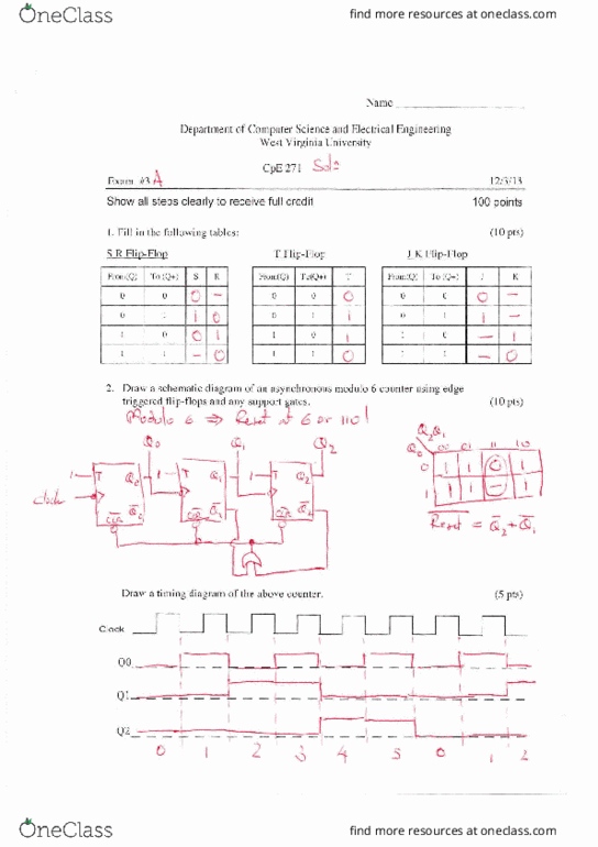 CPE 271 Study Guide - Fall 2018, Midterm - Circuit Diagram, Sequential Logic, Shift Register