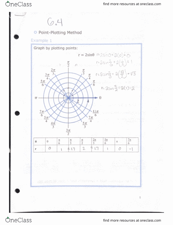 MAC 1147 Lecture Notes - Fall 2019, Lecture 25 - Polar Coordinate ...