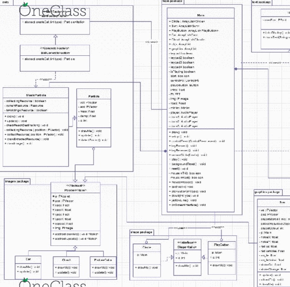 IAT 265 Final: IAT265 Final UML diagram example - OneClass