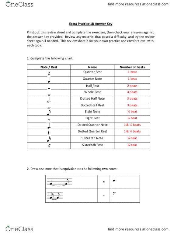 MUS 101 Study Guide - Winter 2020, Final - Dotted Note, Quarter Note