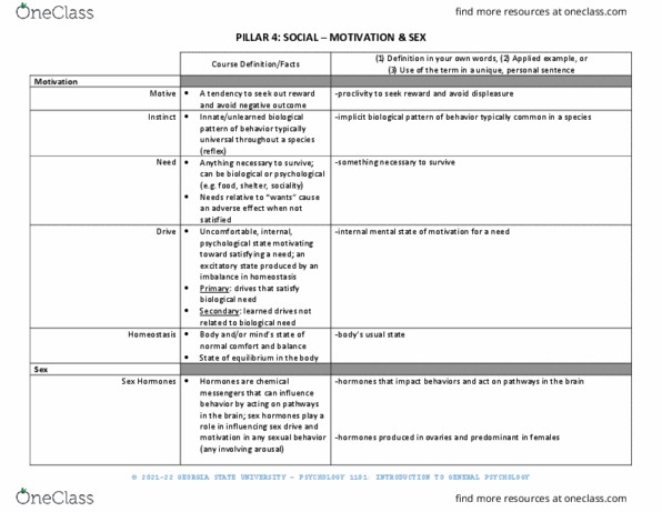 PSYC 1101 Study Guide - Summer 2021, final - Libido, Homeostasis ... PSYC 1101 Study Guide - Summer 2021, final - Libido, Homeostasis ...