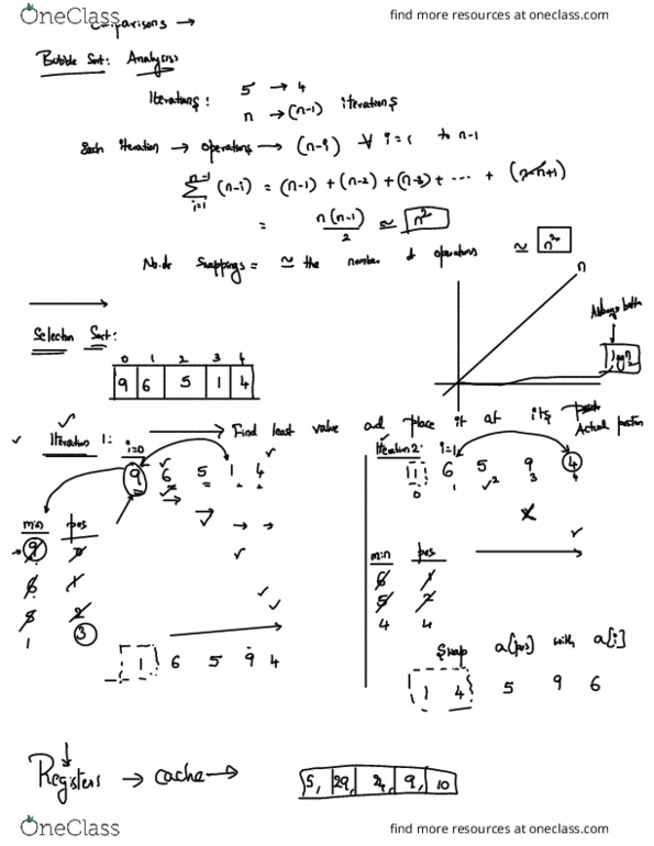 Cse1001 Lecture 7 Insertion Sort And Selection Selection Sort Python P Oneclass