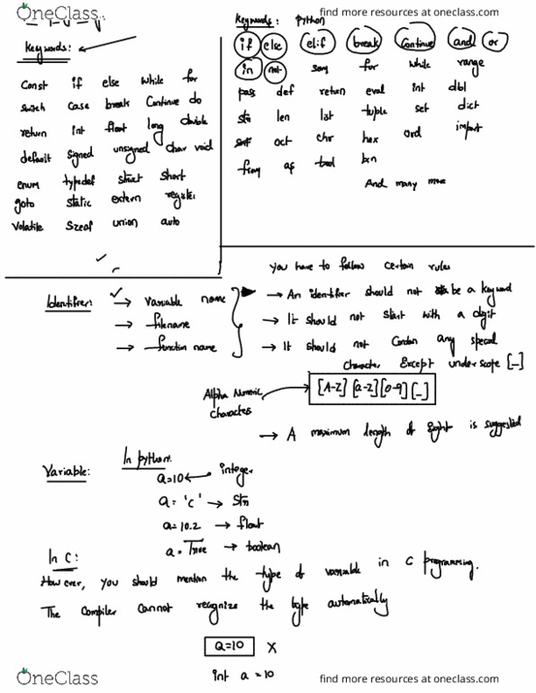 Cse1001 Lecture 1 C Programming Introduction Keywords Datatypes C Pr Oneclass