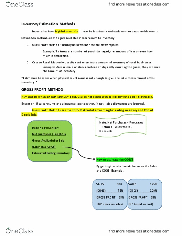 : Inventory Estimation - Gross Profit Method (Lecture and Exercises ...