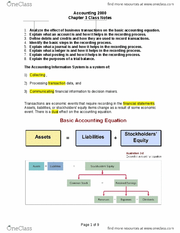 ACCT 2000 : ACCT 2000 Chapter 3 Class Notes - OneClass