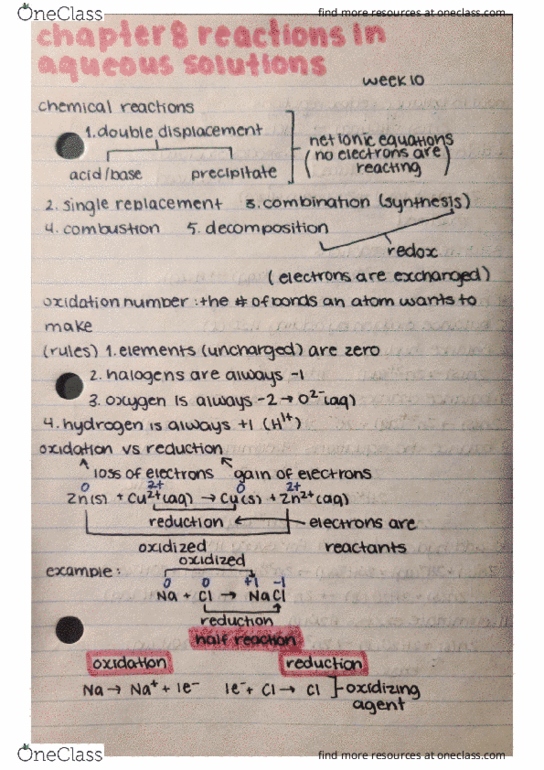 Chapter 8 Reactions in Aqueous Solution Summary - OneClass