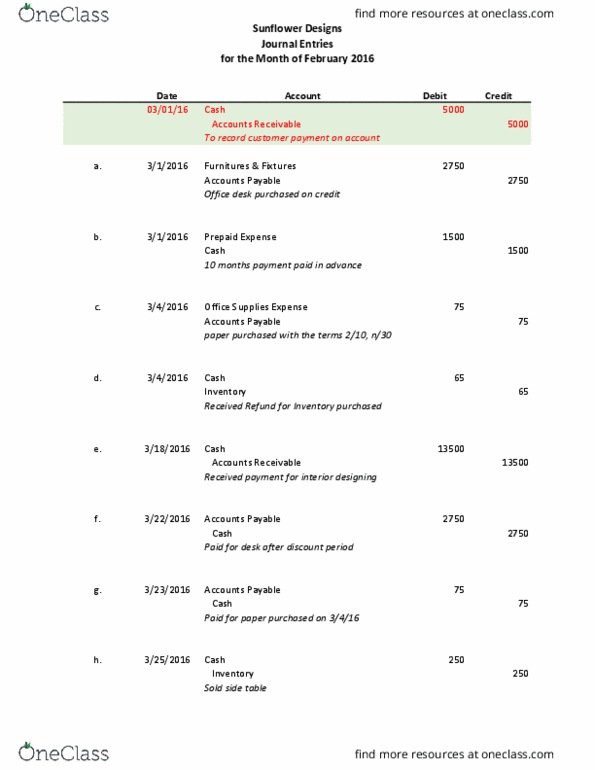 ACCT 211 Study Guide - Spring 2019, quiz - Deferral, Retained Earnings ... ACCT 211 Study Guide - Spring 2019, quiz - Deferral, Retained Earnings ...