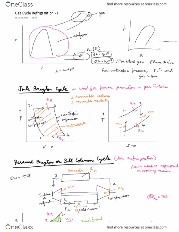 IIT Jodhpur notes Gas cycle Refrigeration II (2) - OneClass IIT Jodhpur notes Gas cycle Refrigeration II (2) - OneClass