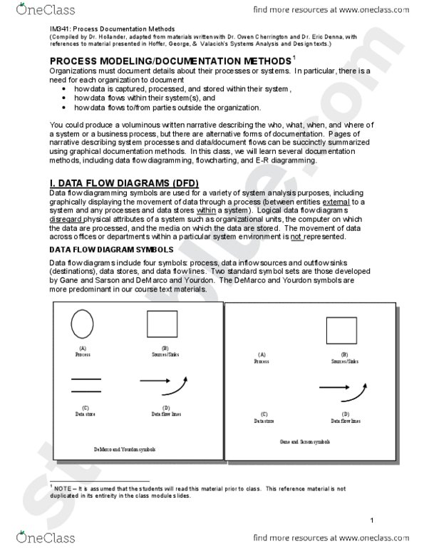 INMT 341 : DFD and FC Documentation PDF - OneClass