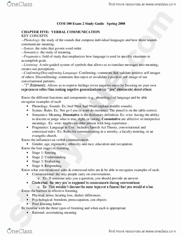 COM 100 Study Guide - Spring 2012, Final - Proxemics, Communication ...