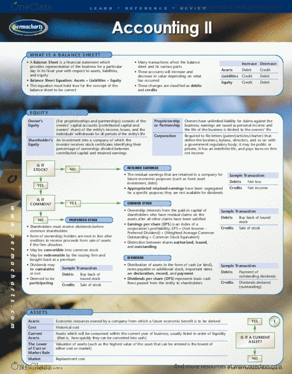 Accounting II - Reference Guides - OneClass