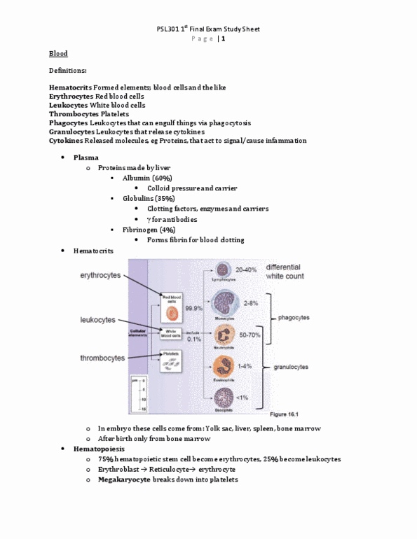 PSL301H1 Final: PSL301 Final Exam Test Study Sheet.docx - OneClass