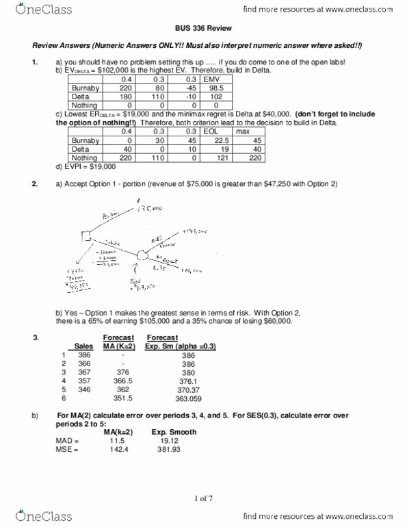 BUS 336 Study Guide - Spring 2014, Final - Shadow Price, Electronic ...