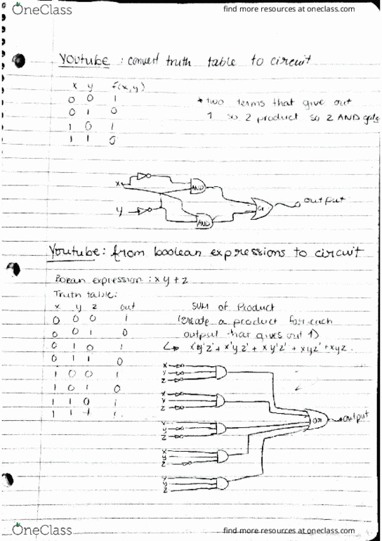 SOEN 228 Midterm: 228 notes for midterm 27-Feb-2016 22-21-37 - OneClass SOEN 228 Midterm: 228 notes for midterm 27-Feb-2016 22-21-37 - OneClass