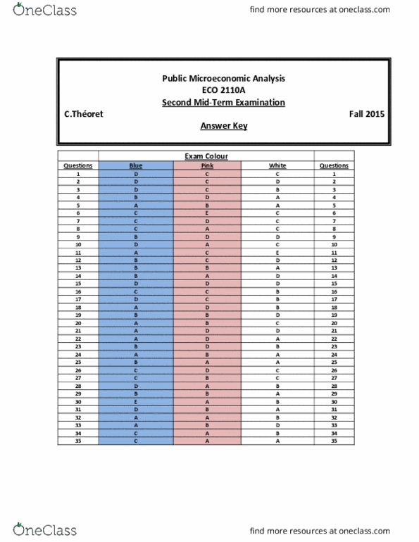 Eco 2110 Midterm Midterm 2 Answer Key Oneclass