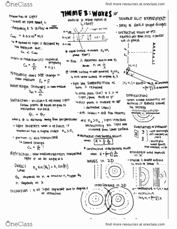 PHYSICS 1BB3 Study Guide - Winter 2016, Final - Wavelength, Amay, Waves