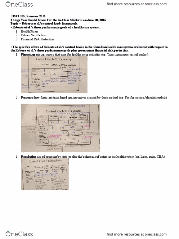 HSCI 305 Study Guide - Summer 2016, Midterm - Health Promotion ... HSCI 305 Study Guide - Summer 2016, Midterm - Health Promotion ...